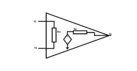 Simulation of Ideal Operational Amplifier using LTspice. - Circuit ...